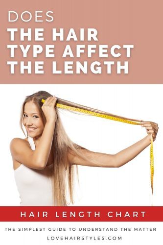 Hair Length Chart: The Simplest Guide